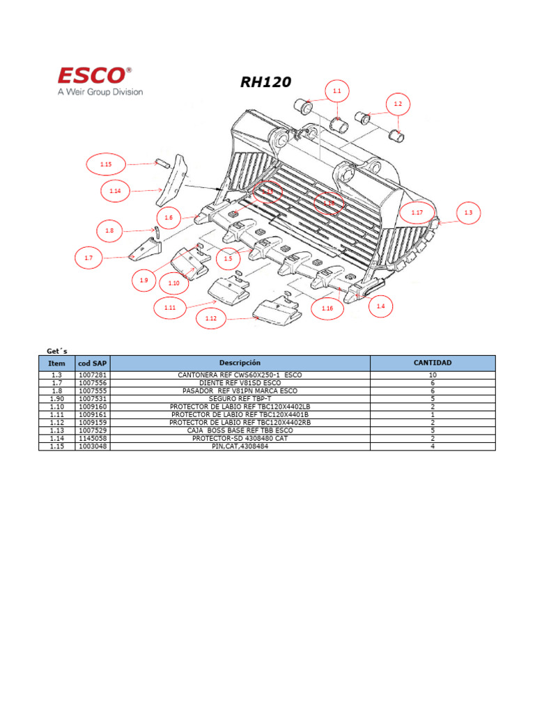 Despiece RH120 CAL | PDF