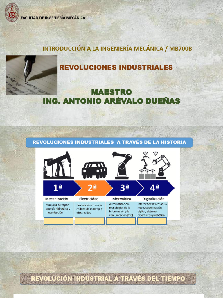 MB700 REVOLUCIONES INDUSTRIALES | PDF | Revolución industrial | Business