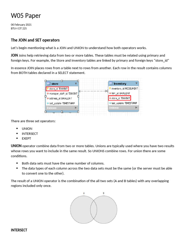 W05 Paper CIT 225 | PDF | Teaching Methods & Materials