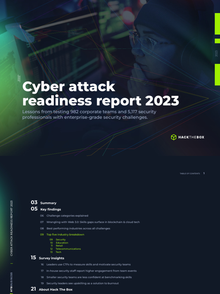 HTB BusinessCTF23 Reporshh | PDF | Security | Computer Security