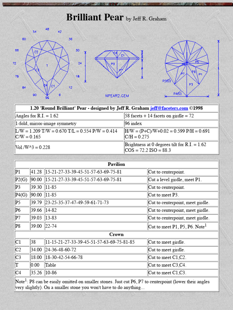 Brilliant Pear Gem Cutting Guide | PDF | Gemstone