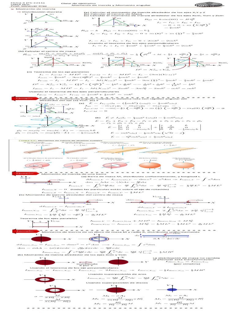 Lámina de Clase Fisica 2 USB - Ejemplos de Momento Inercia y Angular | PDF