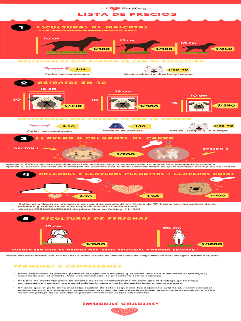 Lista Precios Peru | PDF