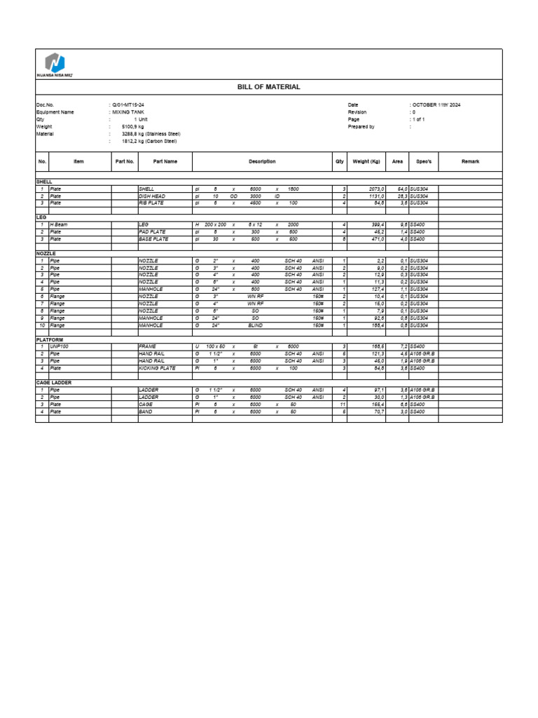 Bom Blending Tank 15KL - 093357 | PDF | Pipe (Fluid Conveyance ...