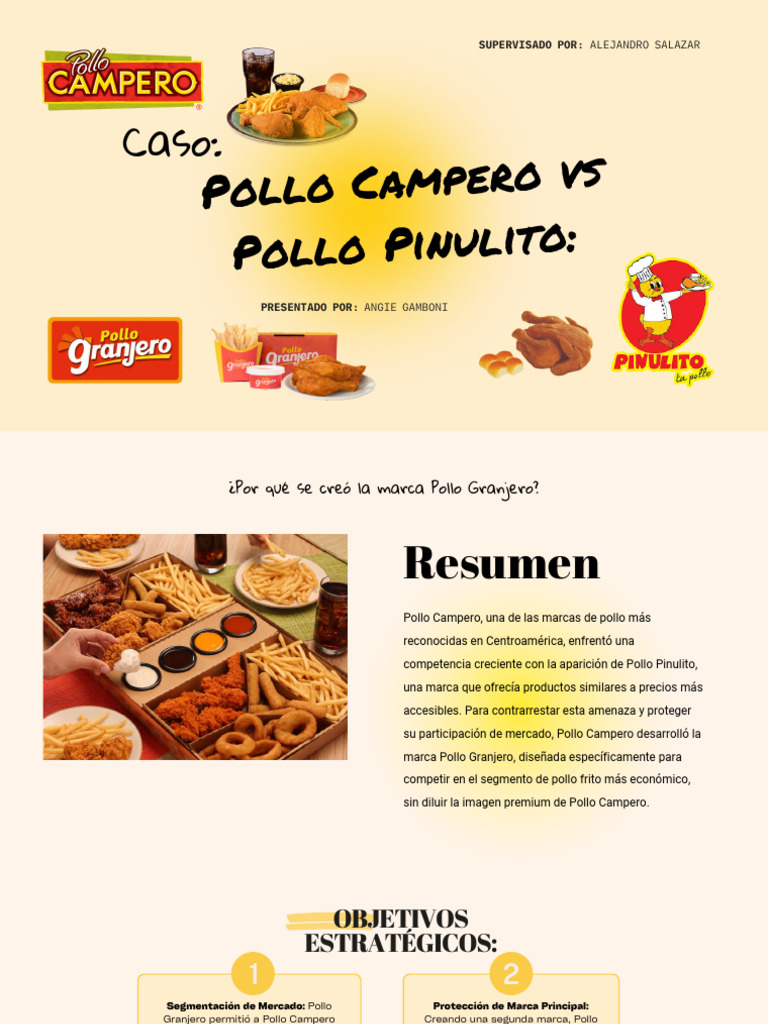 Caso Pollo Campero VS Pollo Pinulito | PDF