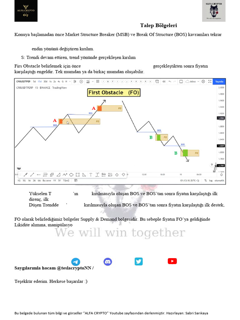 16 - First Obstacle Spesifik Arz - Talep Bolgeleri | PDF