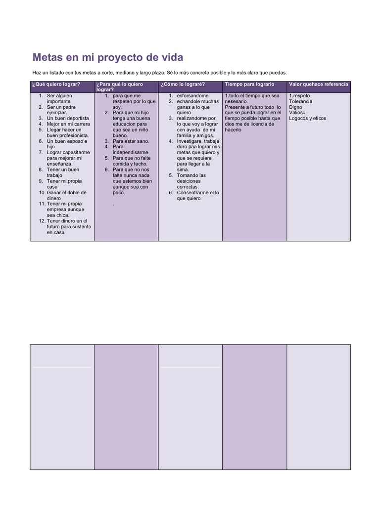 Metas en Mi Proyecto de Vida | PDF