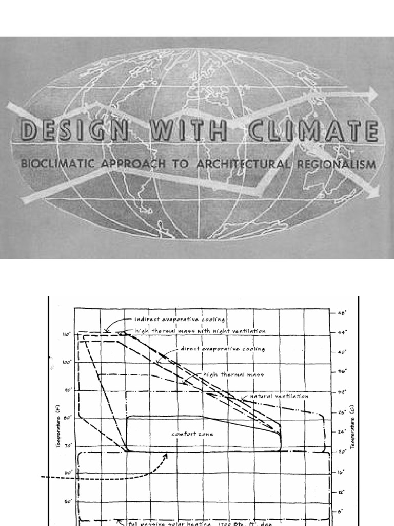Bioclimatic Charts all | PDF