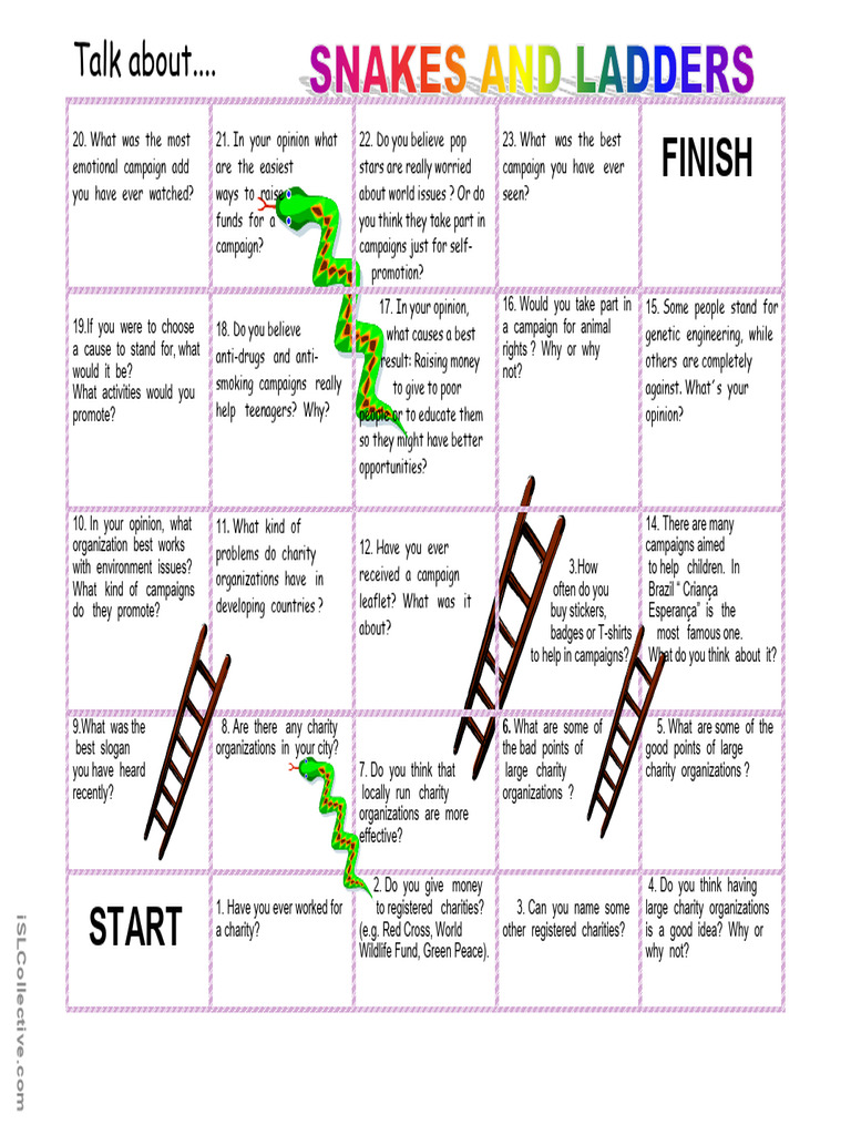 Snakes and Ladders - Talking About Charity | PDF | Psychology