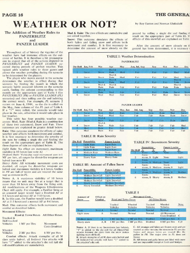 ARTICLE - Weather or Not | PDF