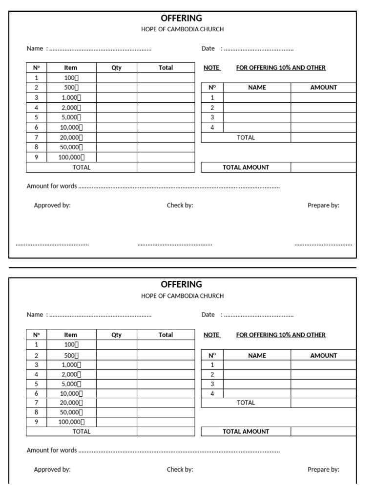 Offering | PDF | International Finance | Numismatics