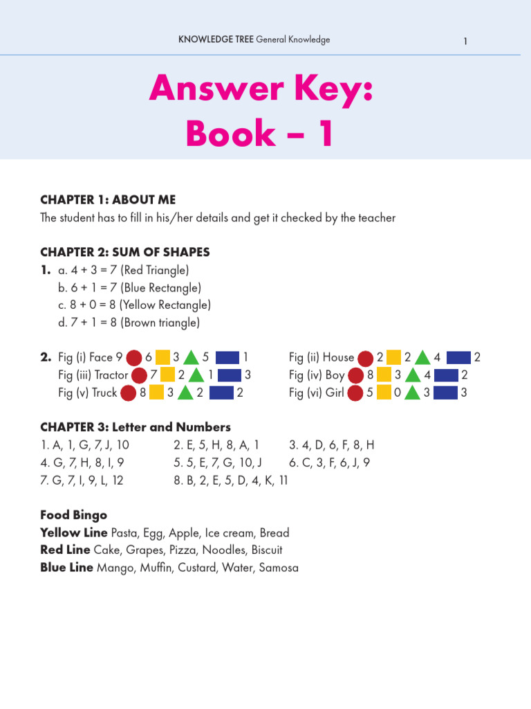 Knowledge Tree Answer Key Book 1 | PDF