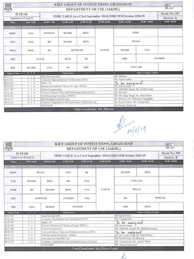 2nd Year Cse (Ai&Ml) Odd Sem Session 2024-25 | PDF