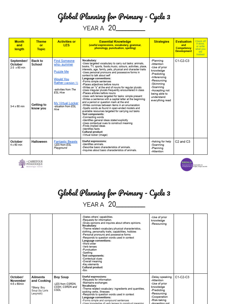 Global_Planning_Cycle3_year_A | PDF | Vocabulary | English Language