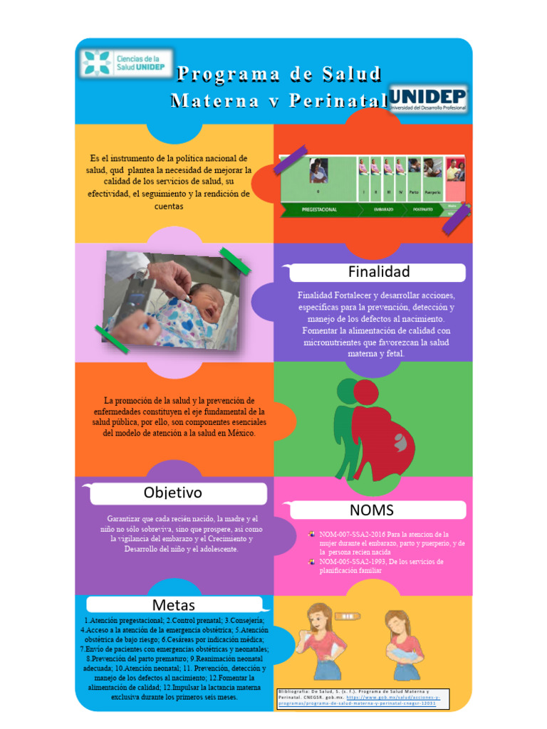 2024-06-05 A La(s) 18.52.19 | PDF | Parto | Salud maternal