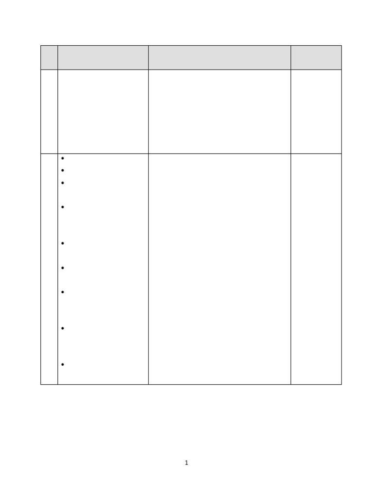 Examples of Financial Statement Level Risks (3) | PDF | Audit | Going ...