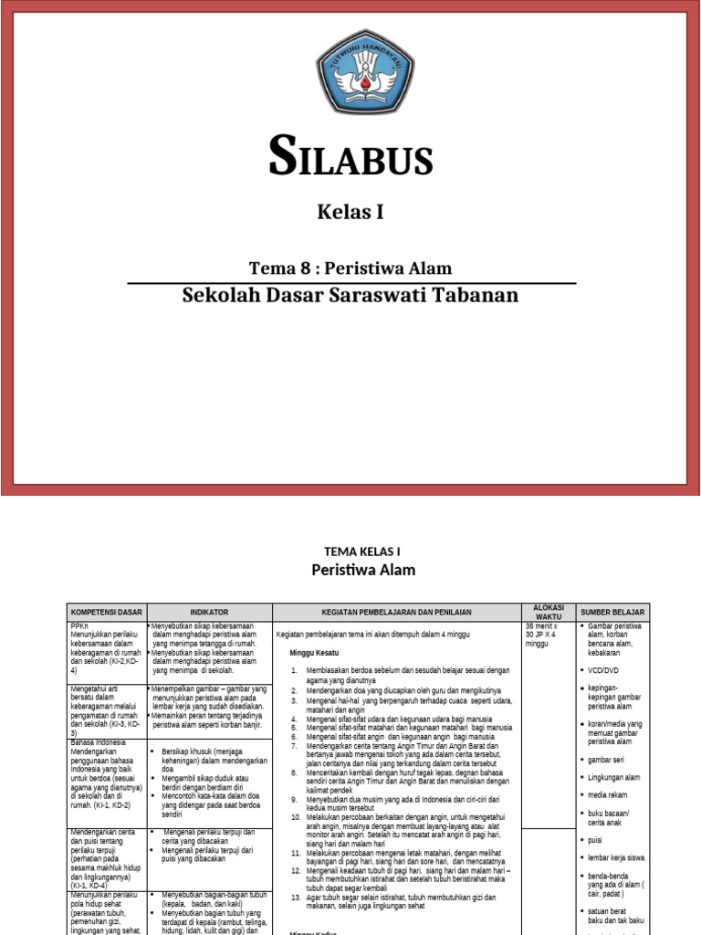 Silabus Peristiwa Alam Kelas Edit | PDF