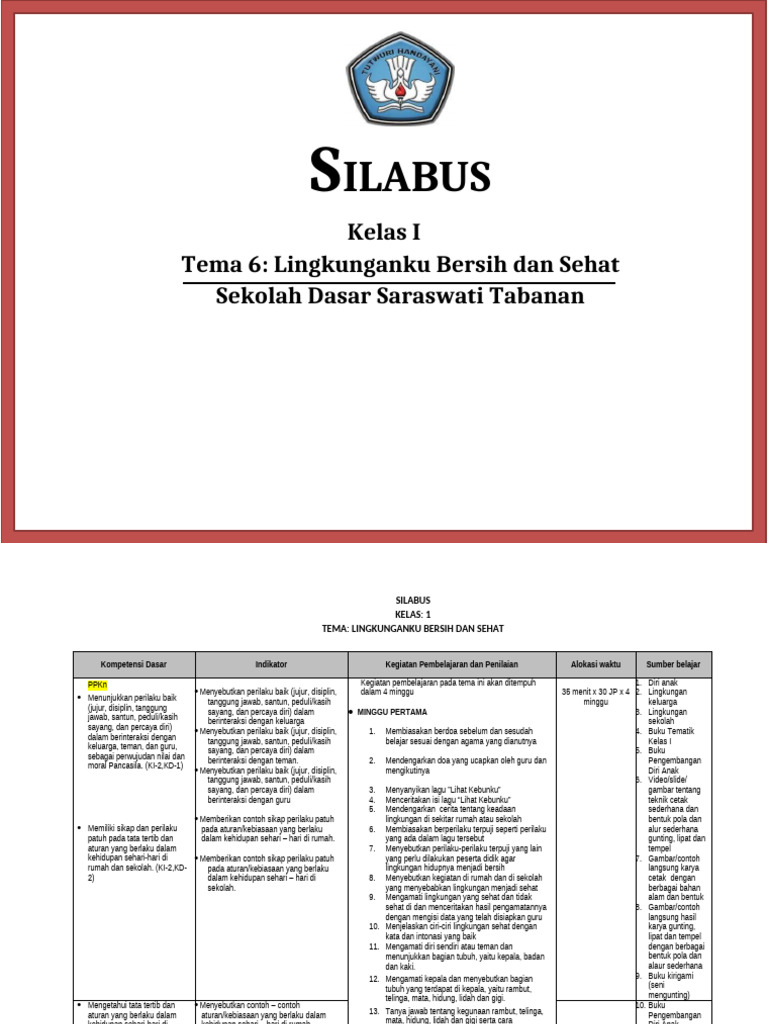 Silabus Lingkungan Bersih Dan Sehat Kelas I - EDIT | PDF