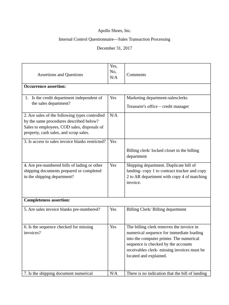Internal Control Questionnaire-Sales Transaction Processing | PDF | Invoice