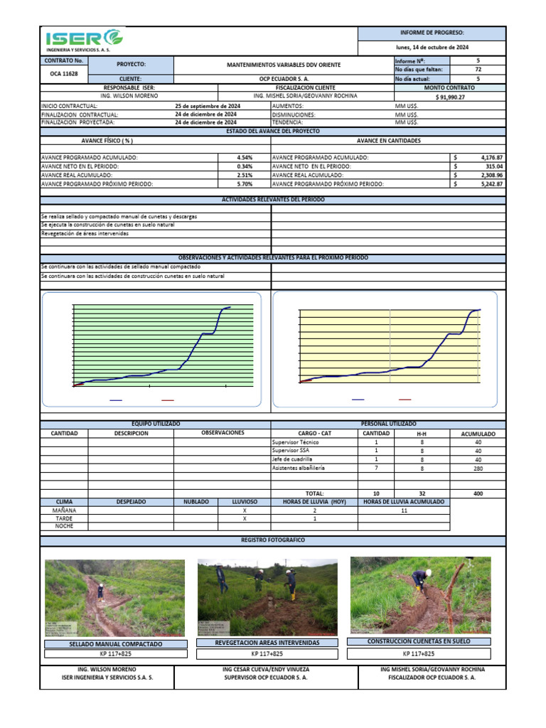 Rdo Mantenimiento Variables 20241014 | PDF