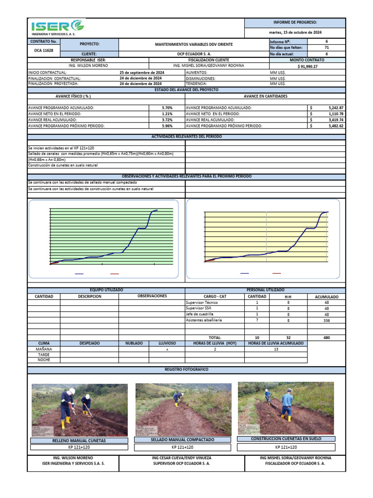 Rdo Mantenimiento Variables 20241015 | PDF