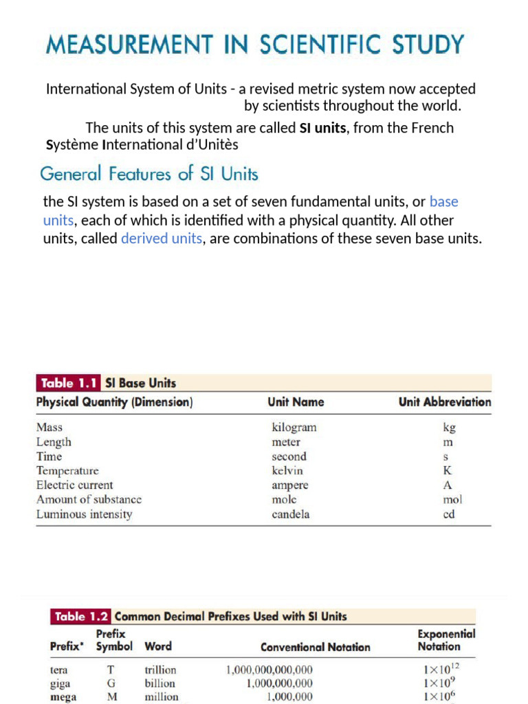 Advgenchem Chap1-1 | PDF