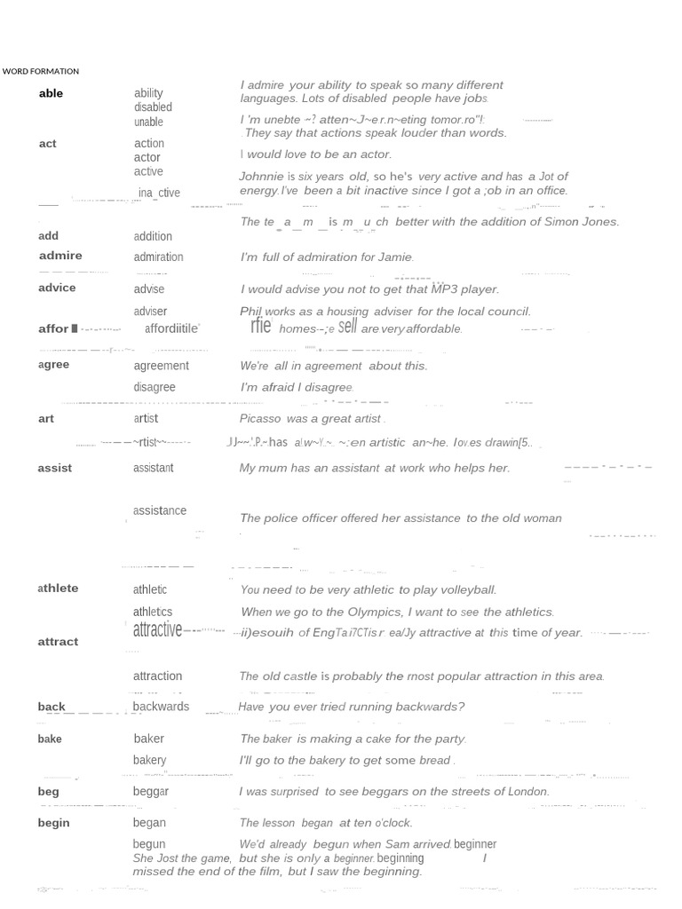 Word Formation- b1 | PDF