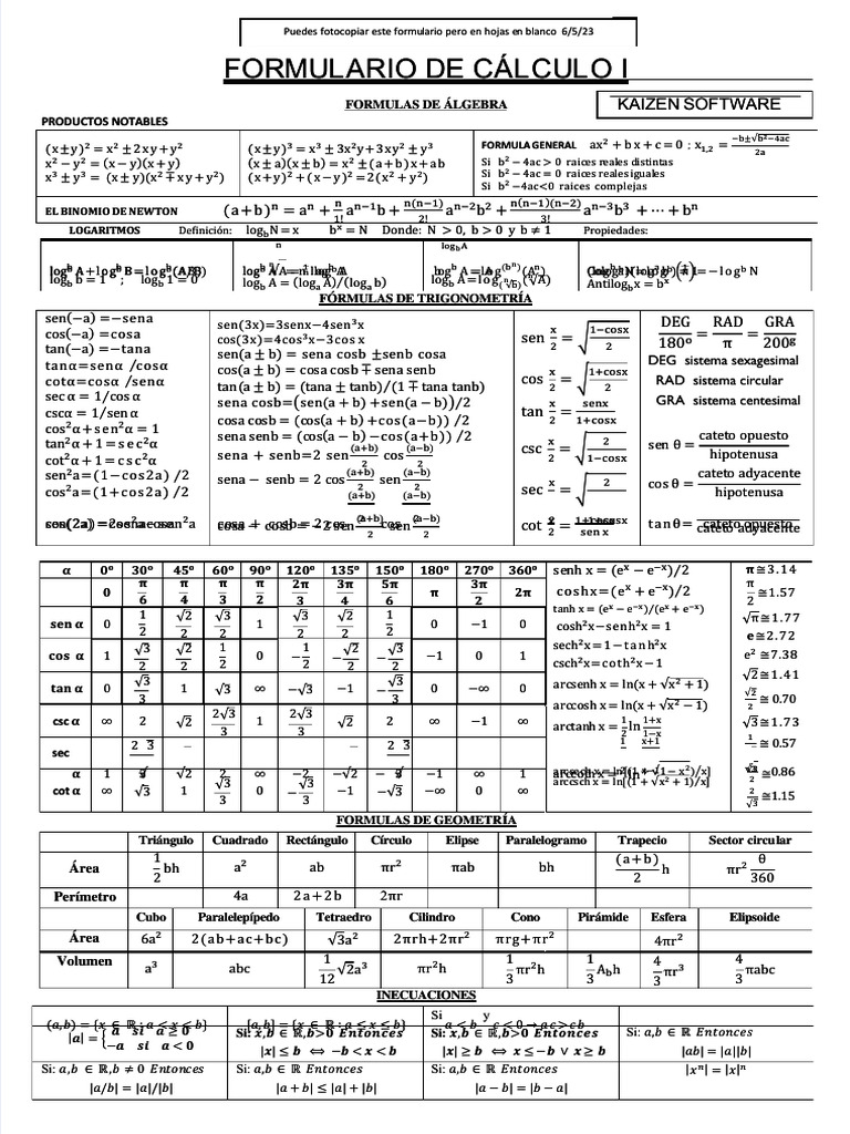 PDF Formulario Calculo 1 Kaizen Software - Compress | PDF | Integral | Matemáticas