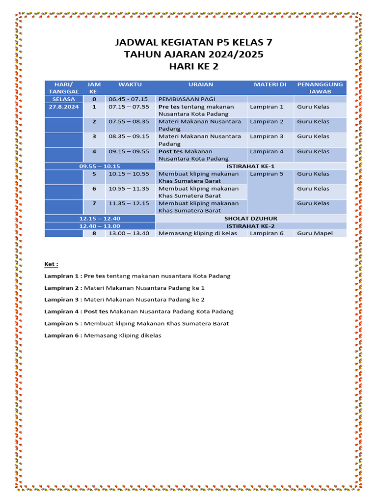 Run Down Dan Materi P5 Hari Ke 2 | PDF | Memasak, Makanan, & Anggur