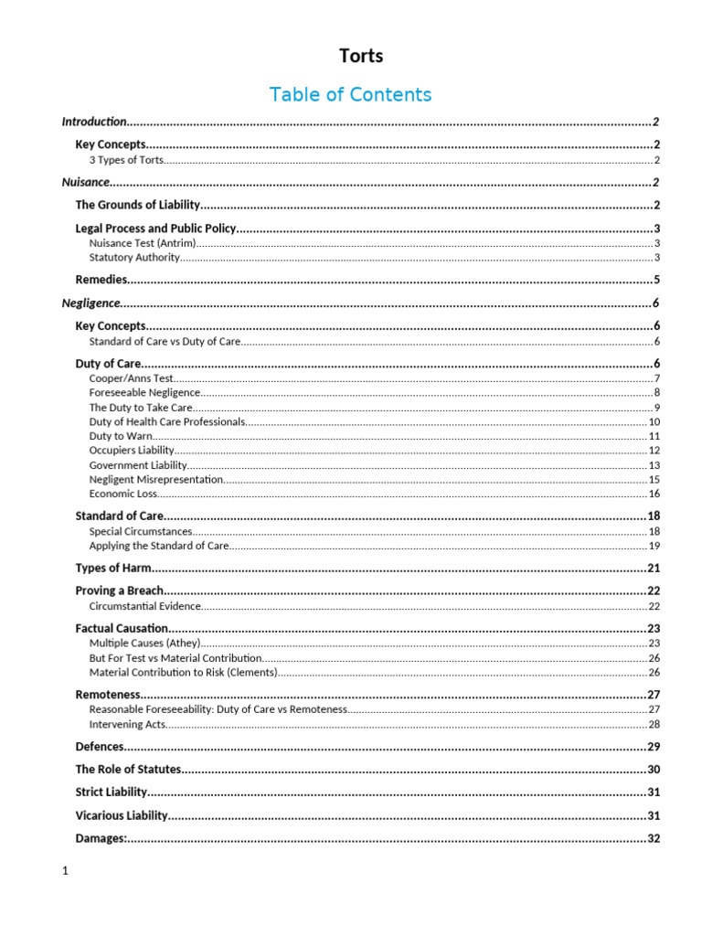 HH Outline Torts Niblett F22 Jules Lyon 2 | PDF | Negligence | Duty Of Care