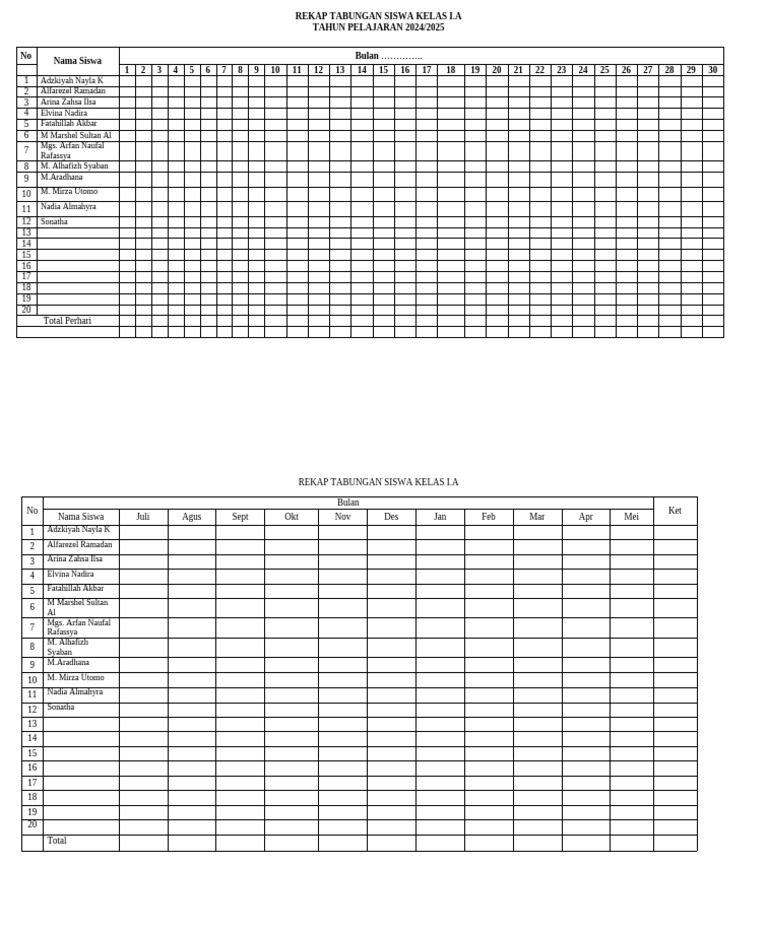 Rekap Tabungan Siswa Kelas Ii | PDF