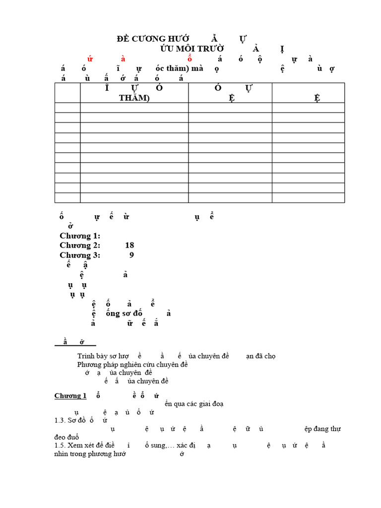ĐỀ CƯƠNG HƯỚNG DẪN-NGHIEN CUU LÀM TIỂU LUẬN MÔN QUAN TRI HỌC - HK3 2023 -24 | PDF