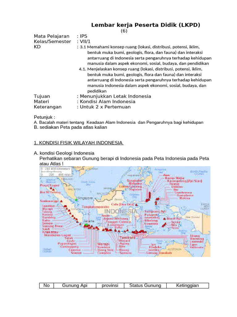 LKPD 7 Kelas 7 COVID 19 - 2020 | PDF | Sains & Matematika