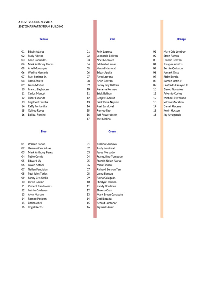 Grouping | PDF | Sports & Recreation