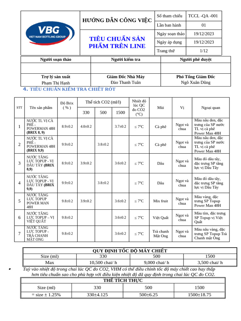 Tiêu Chuẩn Trên Line-f | PDF