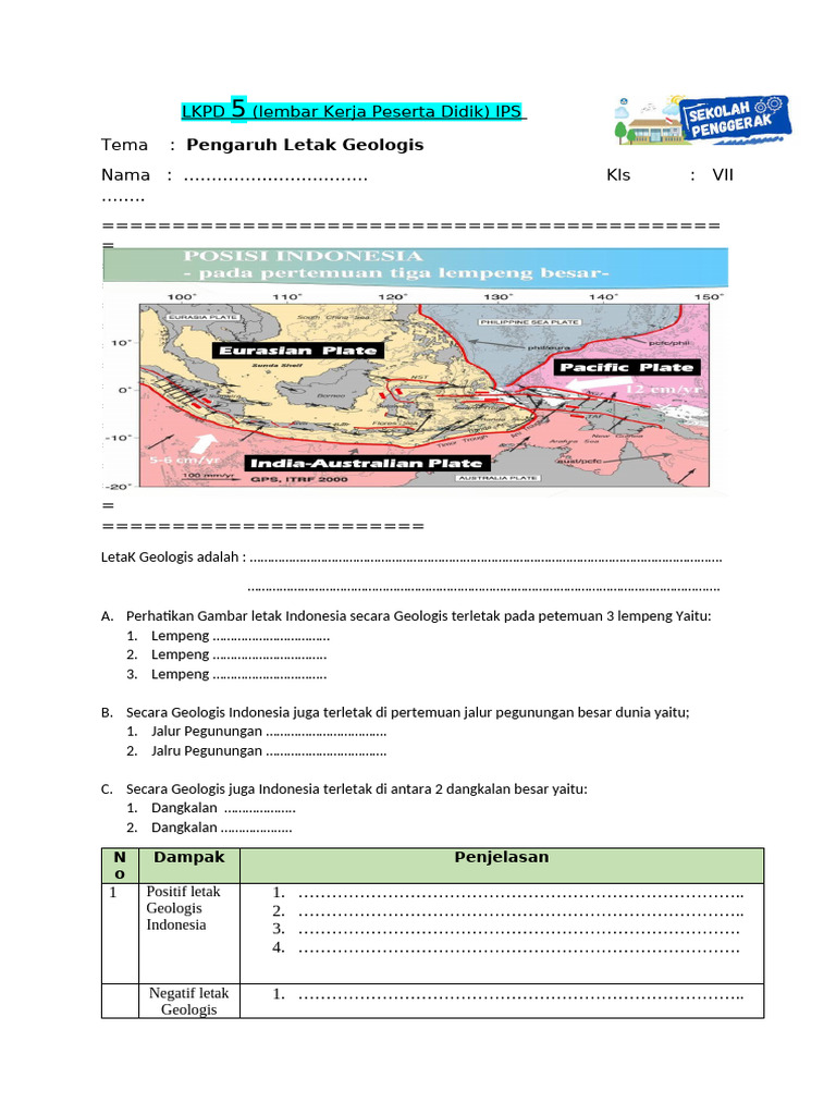 LKPD 6 Pengaruh Letak Geologis Indonesia | PDF | Sains & Matematika