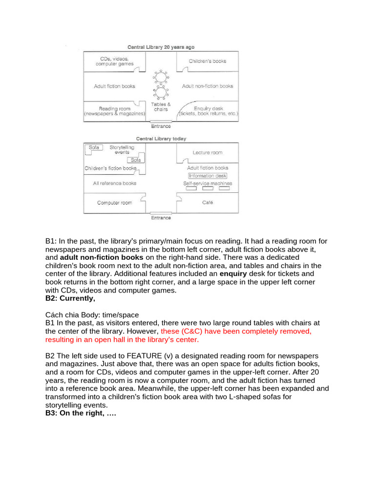 Extra 2310 | PDF | Social Science | Art