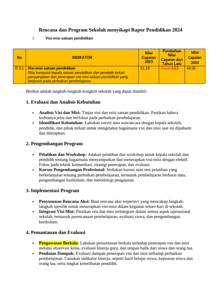 Rencana Dan Program Sekolah Menyikapi Rapor Pendidikan 2024 | PDF