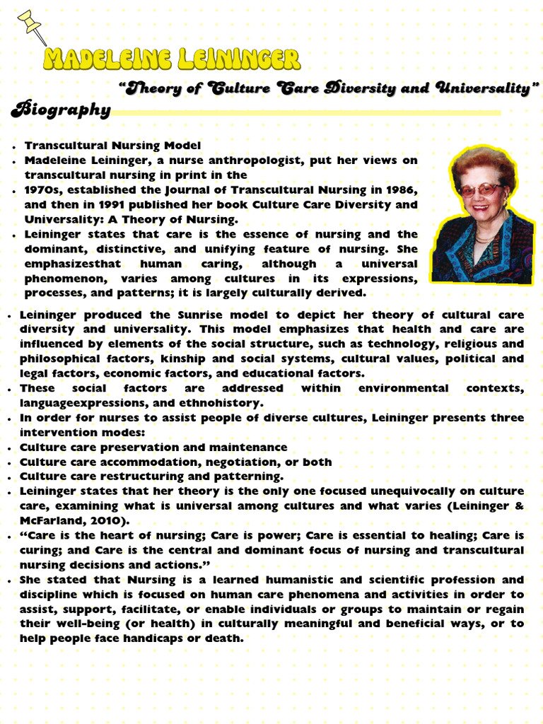 Madeleine Leininger | PDF | Psychology | Liberal Arts Education