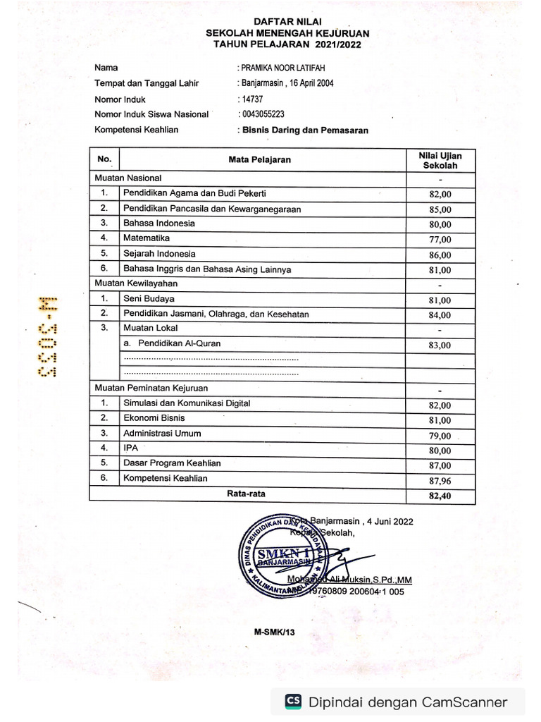 Transkrip Nilai | PDF