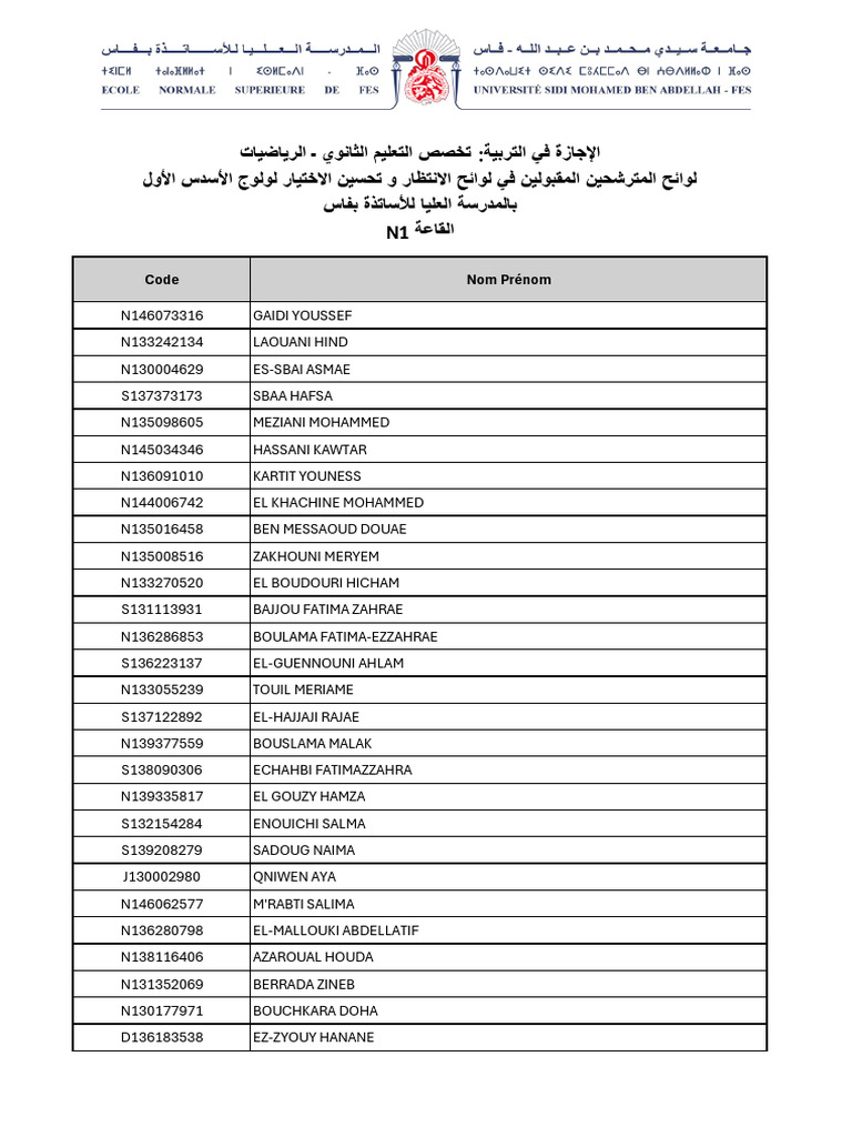 Itération 2 LE MATHS | PDF