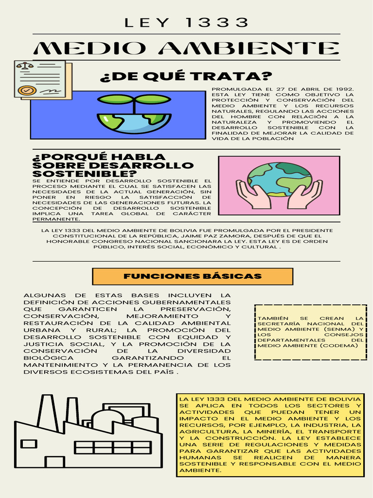 Infografía LEY 1333 MEDIO AMBIENTE | PDF | Sustentabilidad | Desarrollo ...