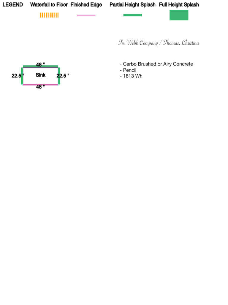 Waterfall Edge and Splash Options Guide | PDF