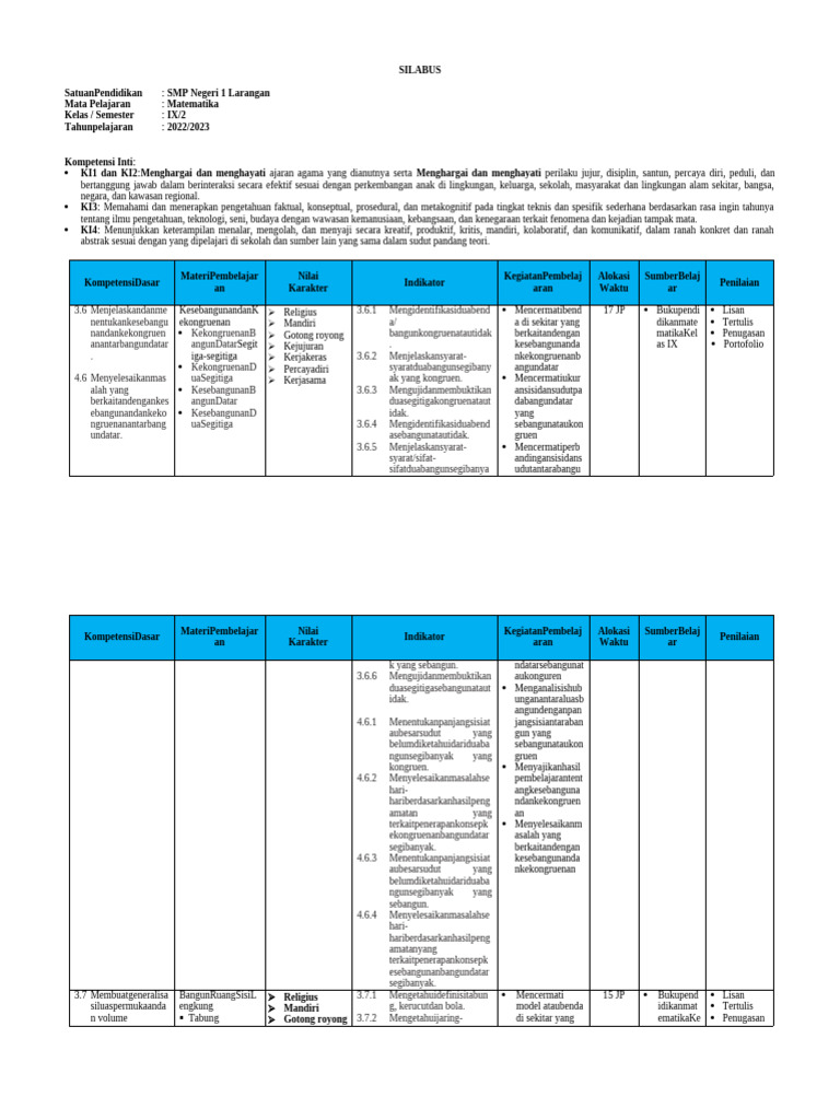 6-Silabus MTK Kelas 9 Sem 2 | PDF