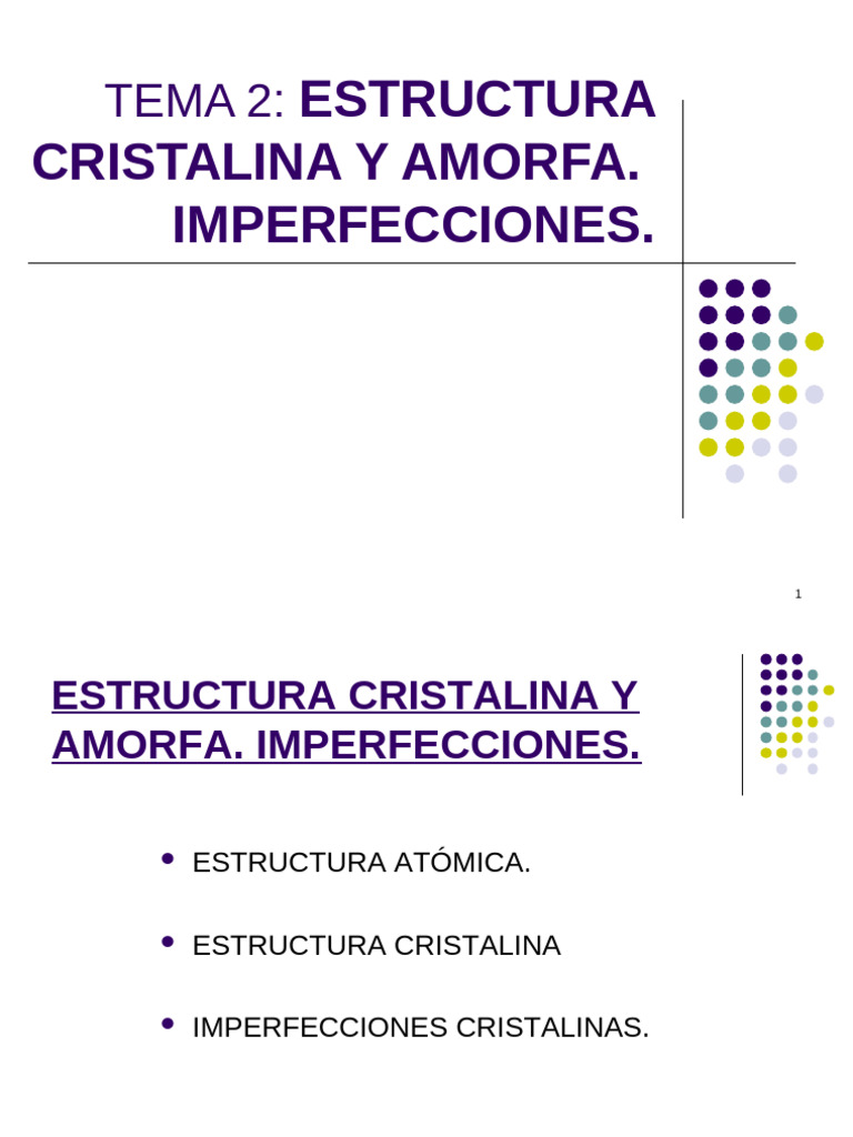 Tema 2:: Estructura Cristalina Y Amorfa. Imperfecciones | PDF | Enlace ...