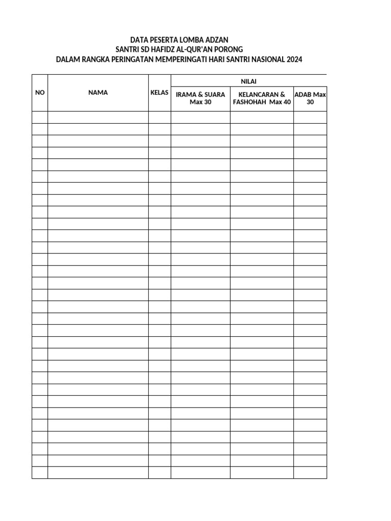 Penilaian Lomba HSN SDHQ | PDF