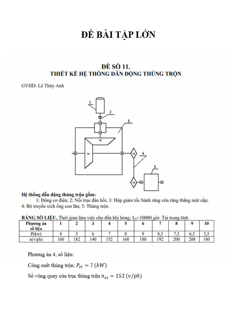 Chương 1 BTL CTM | PDF