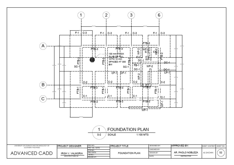 VALMORIA Foundation | PDF