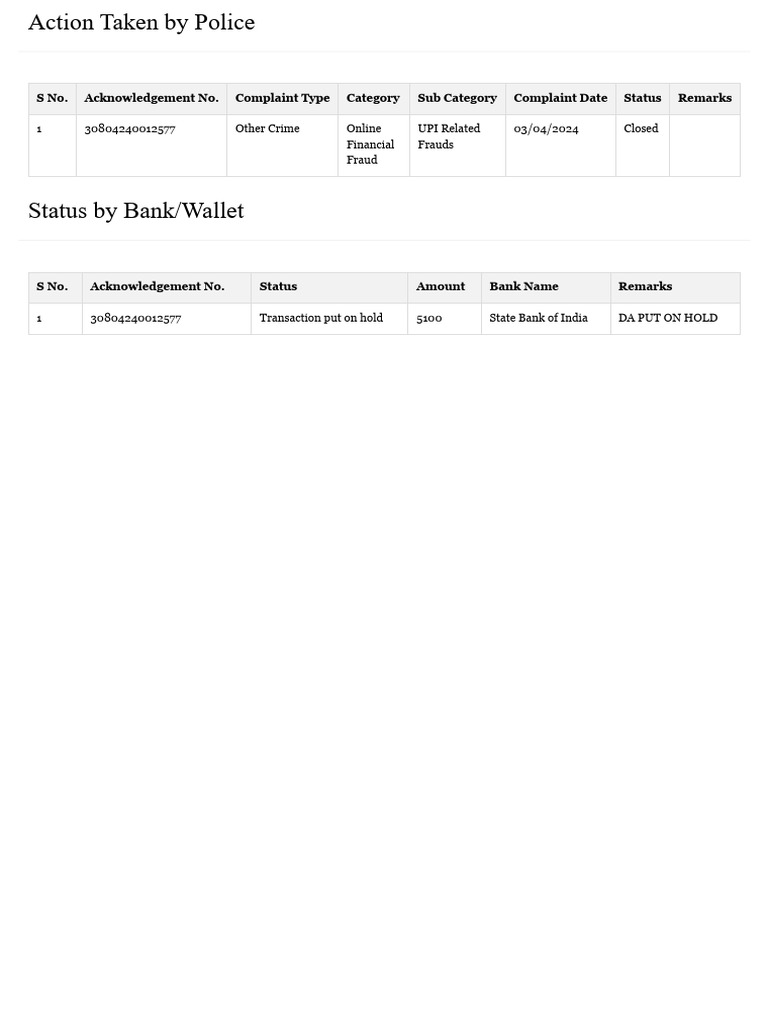 Cyber Crime Report | PDF | Law