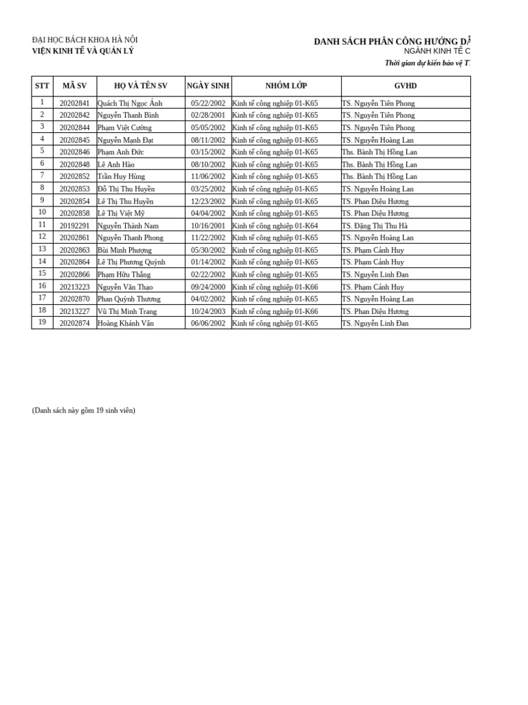 PCHD TTTN 20232 Updated | PDF